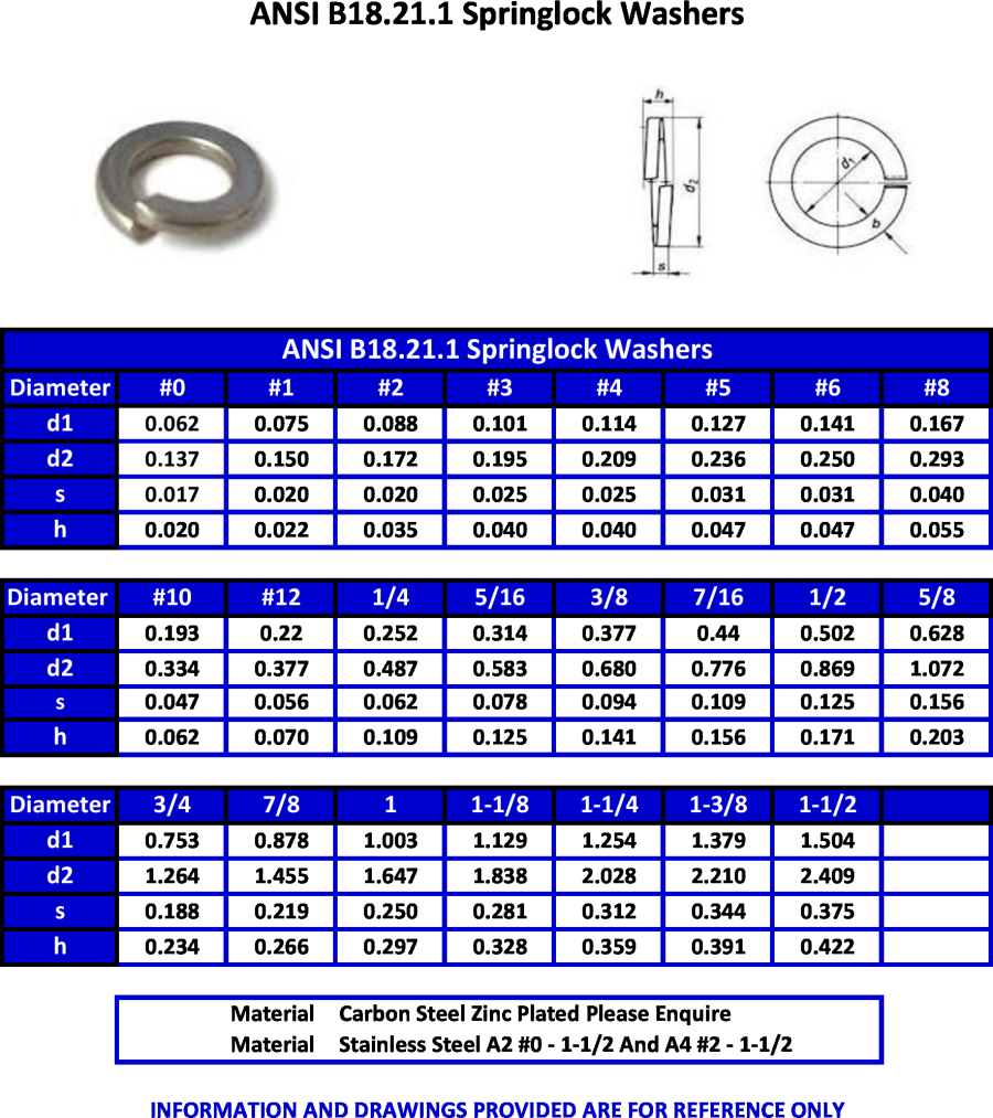 Helical Spring Lock Washer Dimensions at Ruby Earle blog