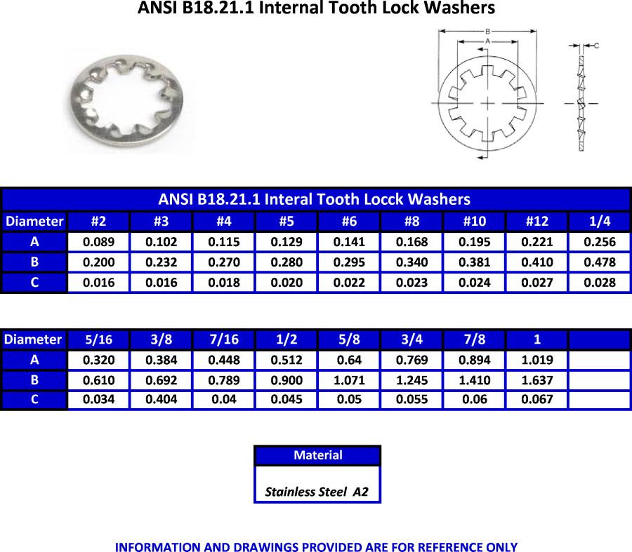 Asme Flat Washer Dimensions at Rae Johnson blog