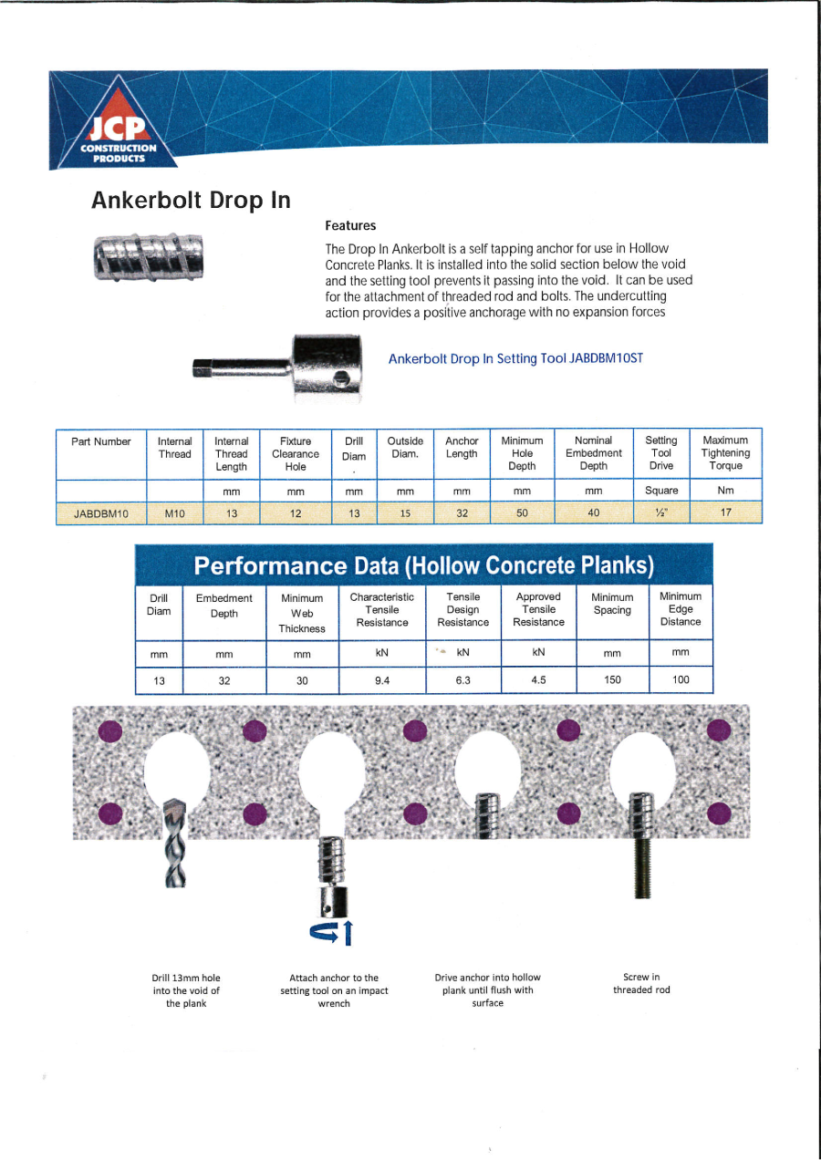 Belmey industrial supplies