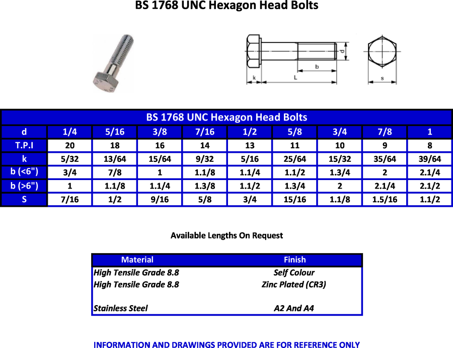 Belmey industrial supplies