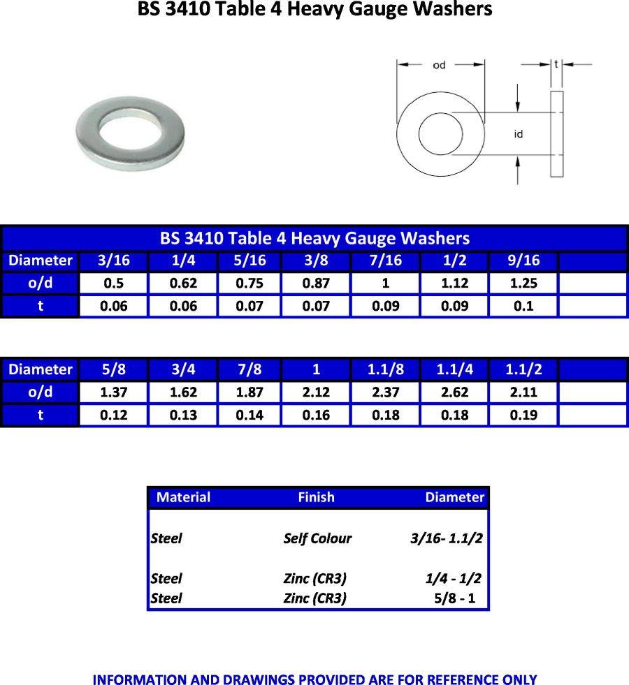 Belmey industrial supplies