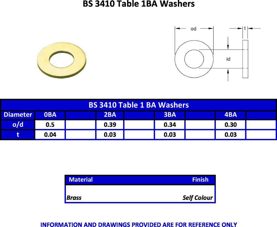 Belmey industrial supplies