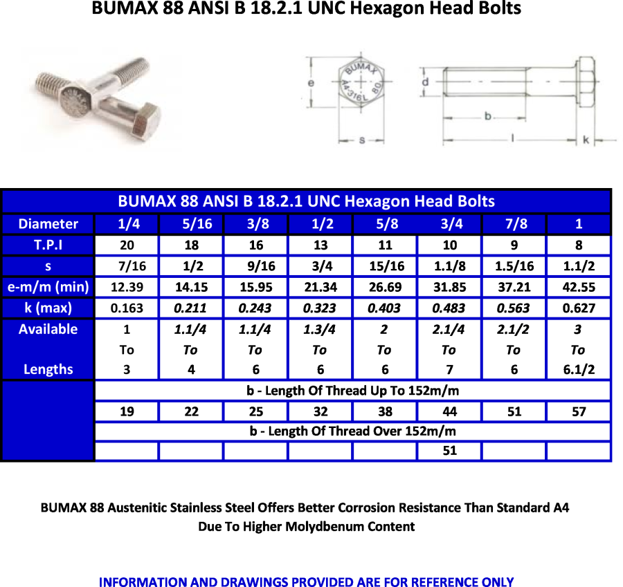 Belmey industrial supplies