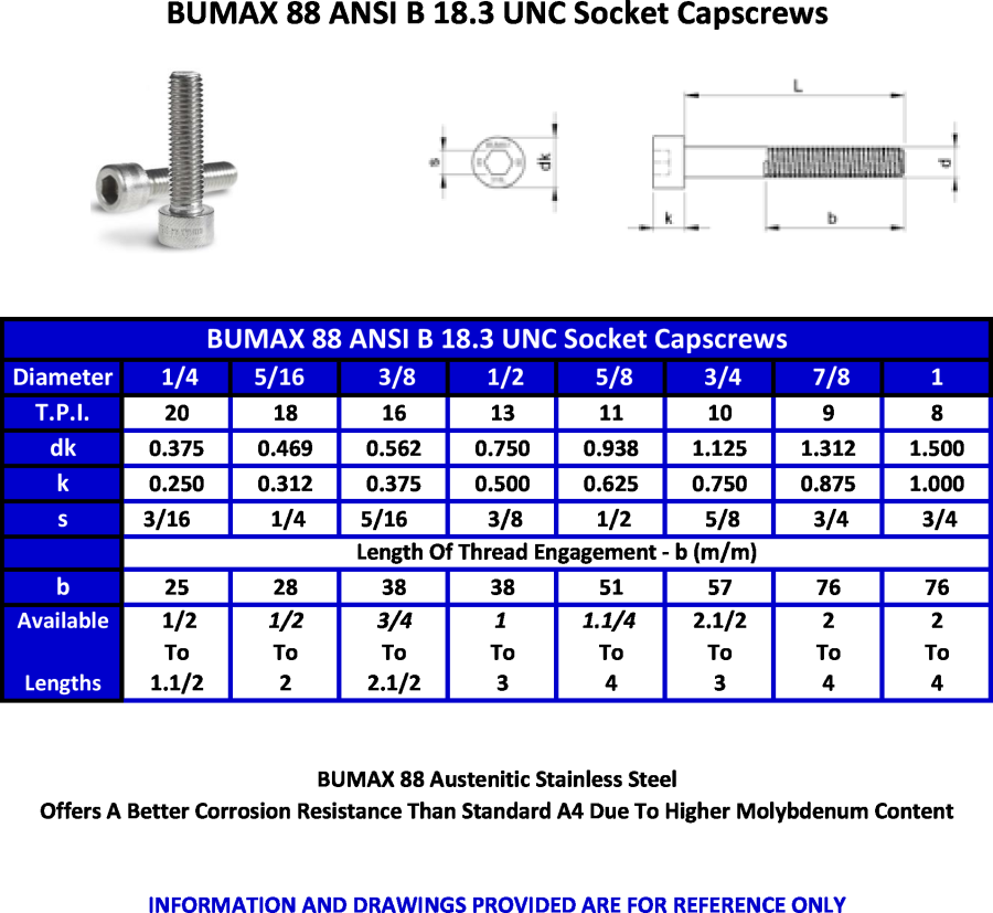 Belmey industrial supplies