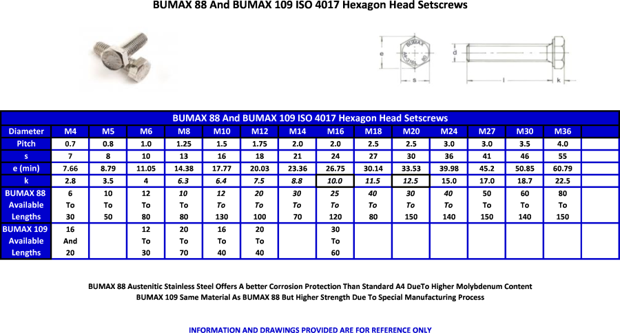Belmey industrial supplies
