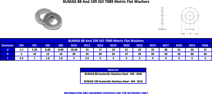 Belmey industrial supplies