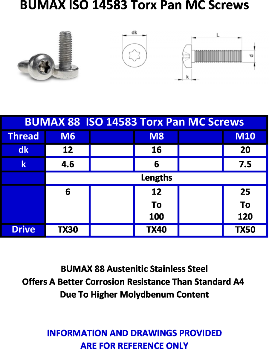 Belmey industrial supplies