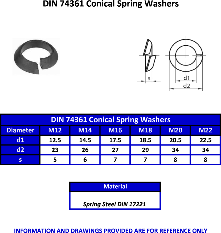 Belmey industrial supplies