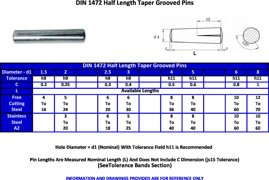 Belmey industrial supplies