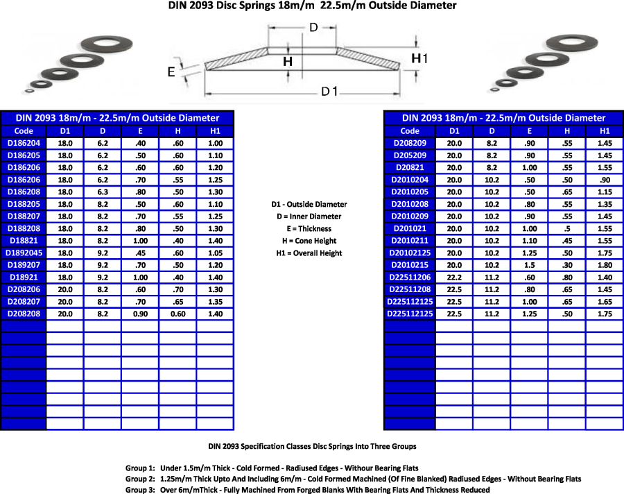 Belmey industrial supplies