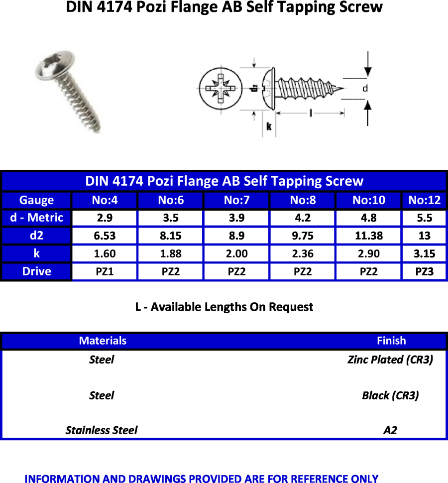 Self Tapping Screw Gauge Size Chart at Albert Stallings blog