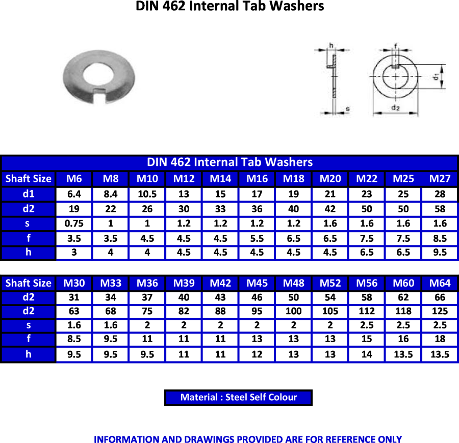 Belmey industrial supplies