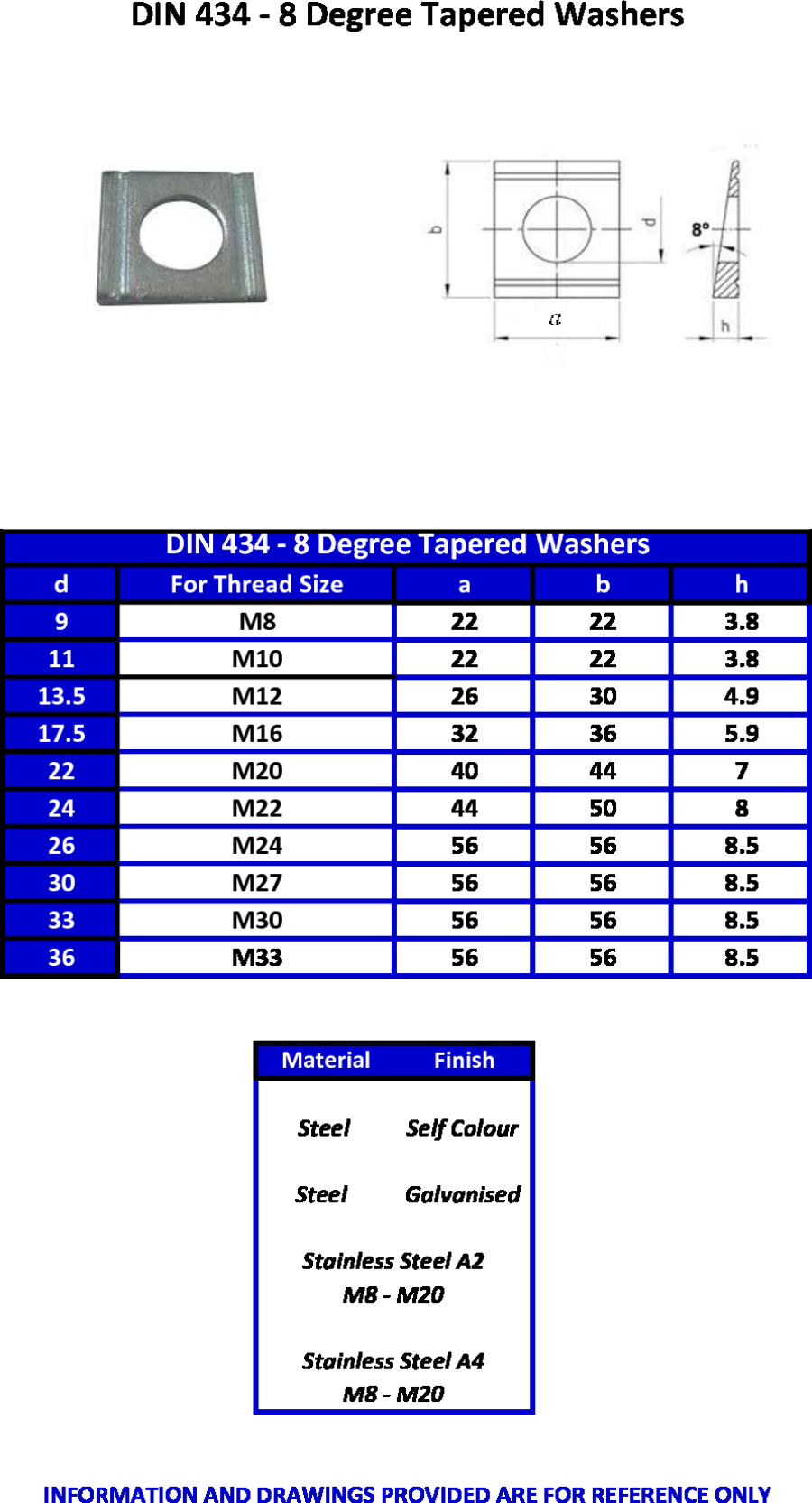 Din Washer Dimensions at Ruby Hereford blog