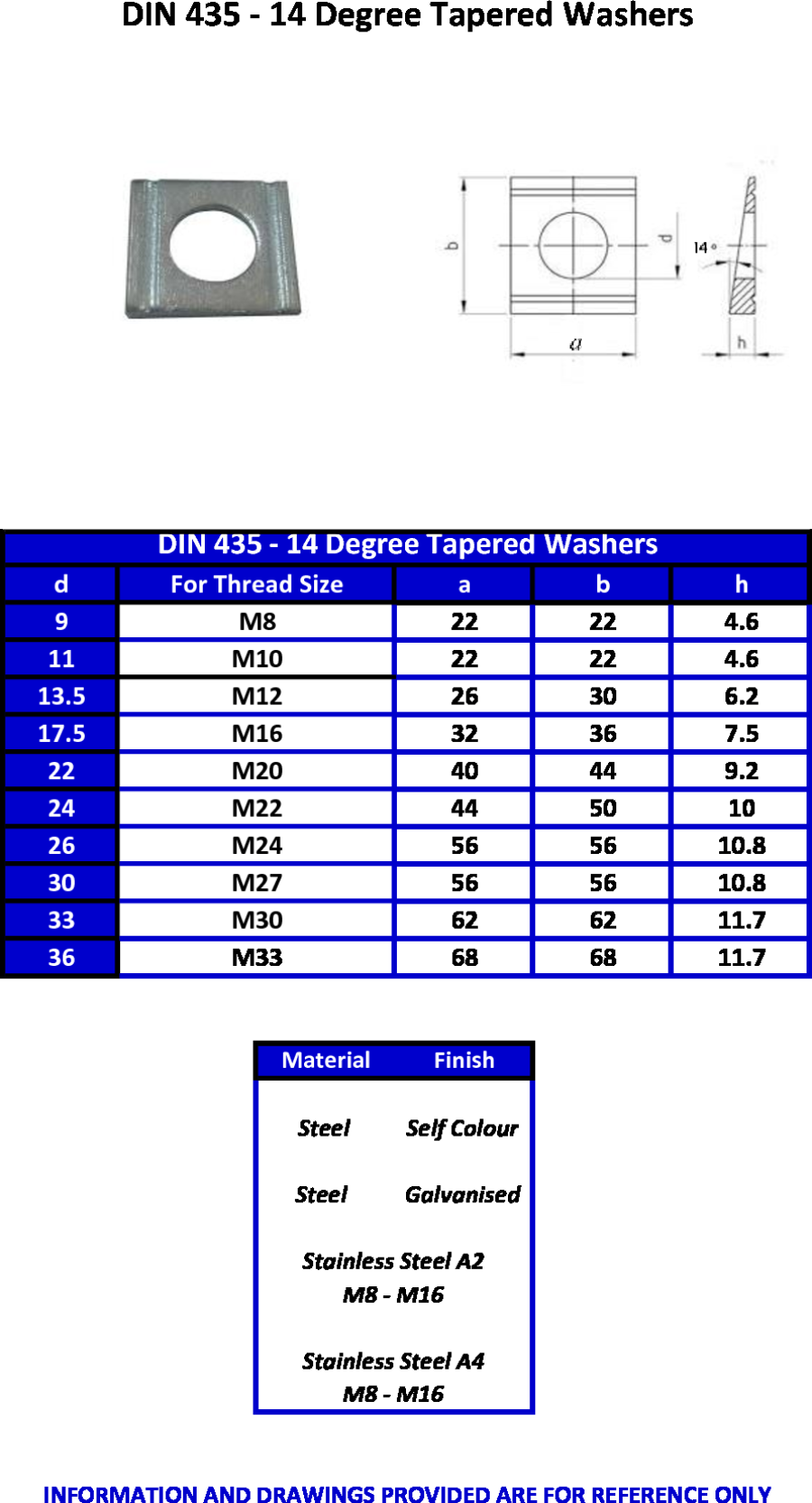 Belmey industrial supplies