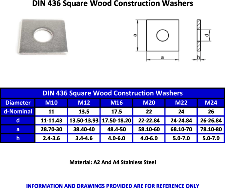 Belmey industrial supplies