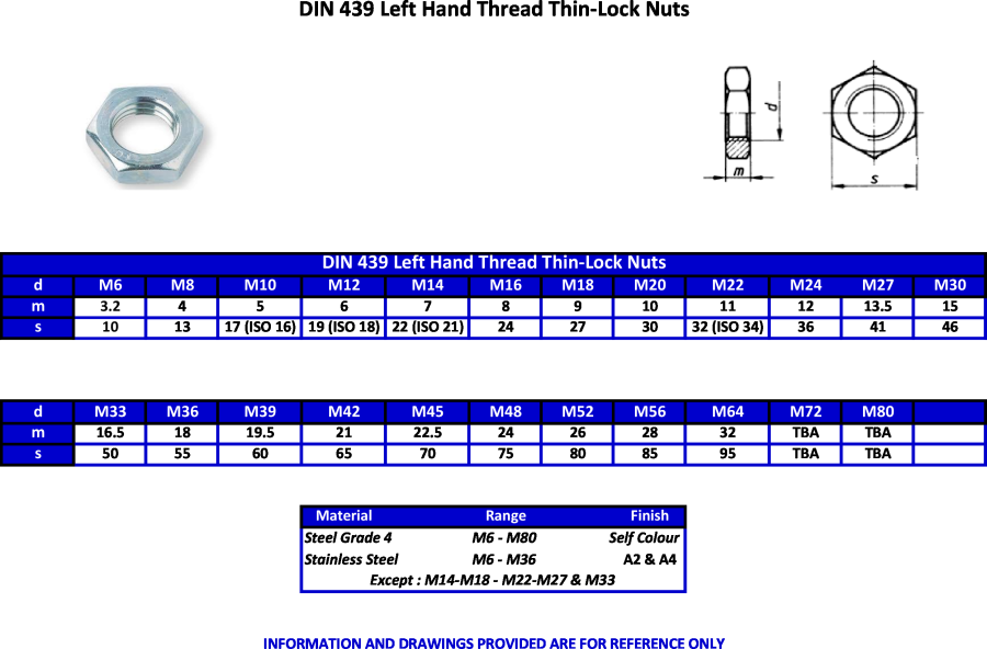 Din 439 Lock Nut Dimensions at Willian Meier blog