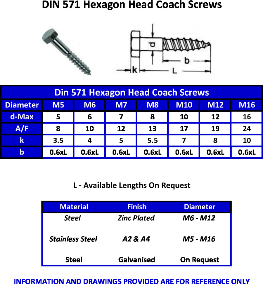 Belmey industrial supplies