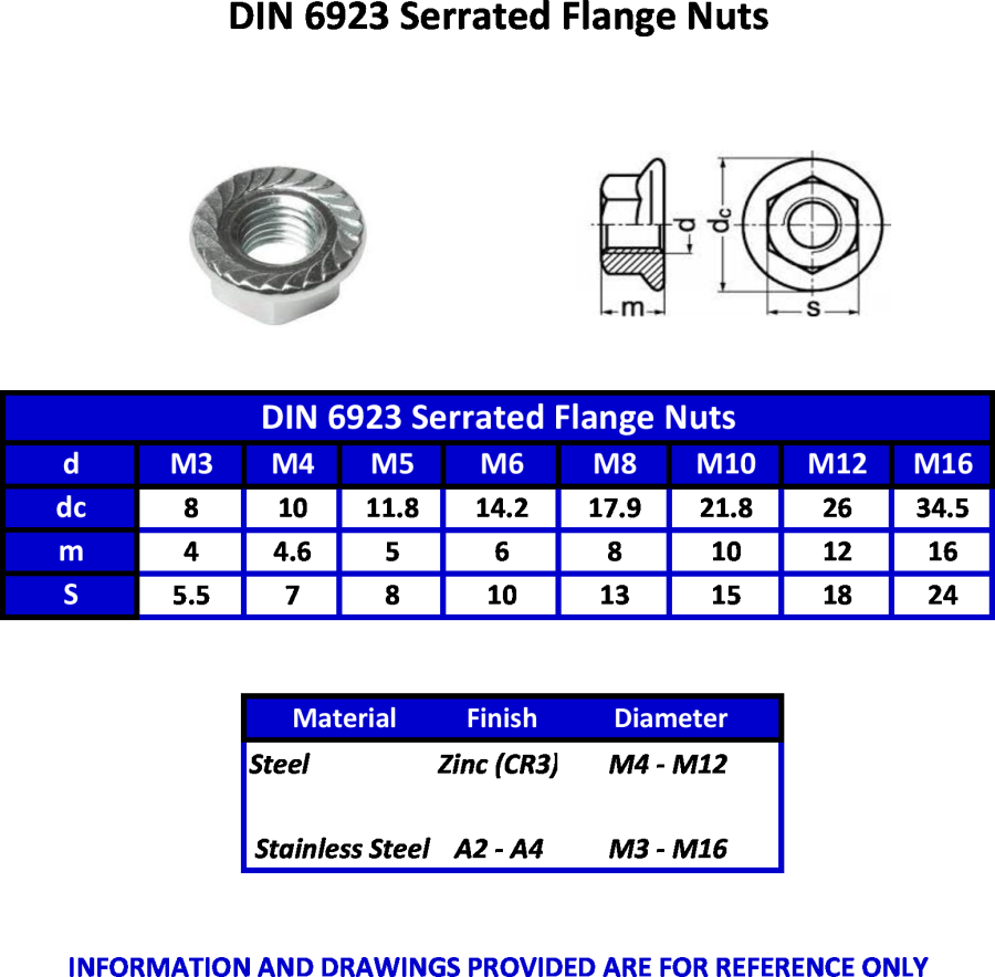 Belmey industrial supplies