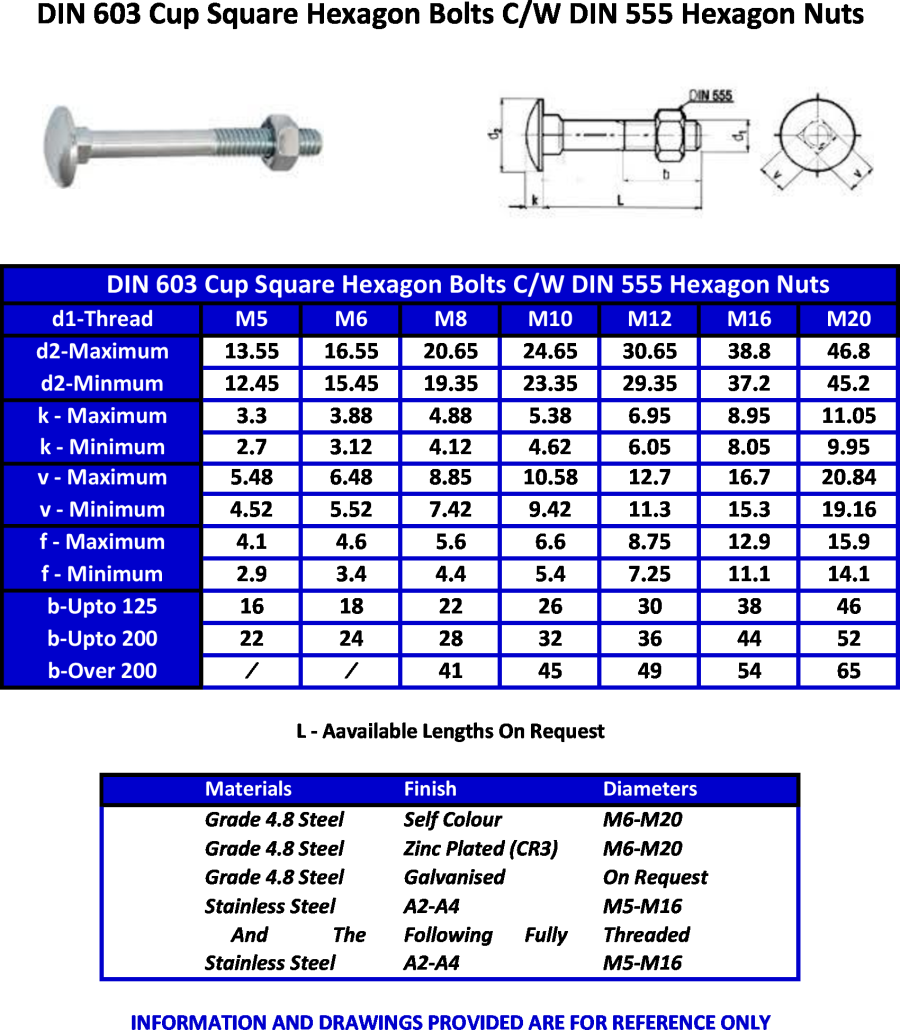 Belmey industrial supplies