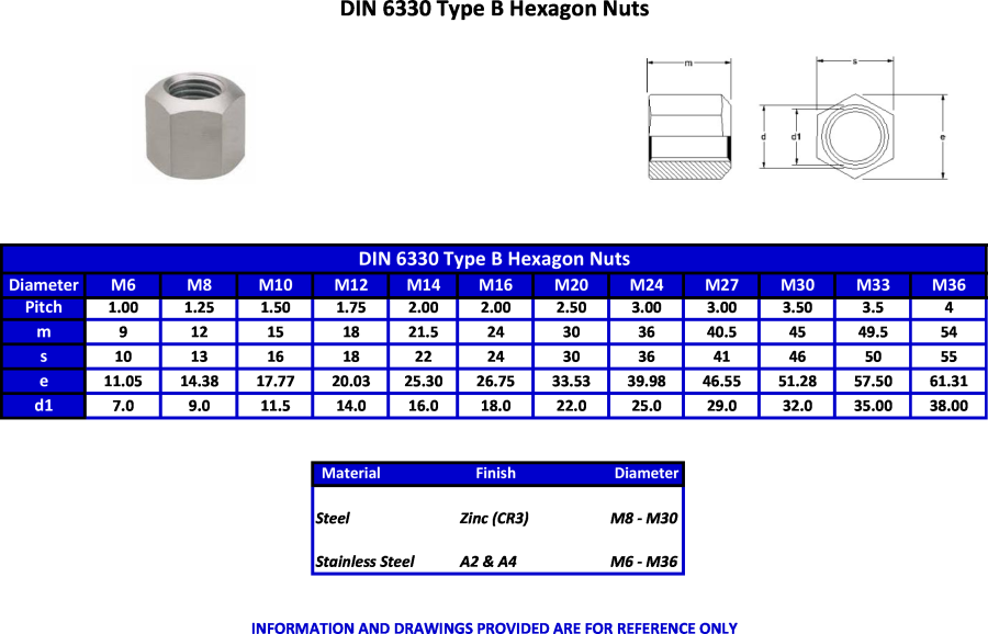 Belmey industrial supplies