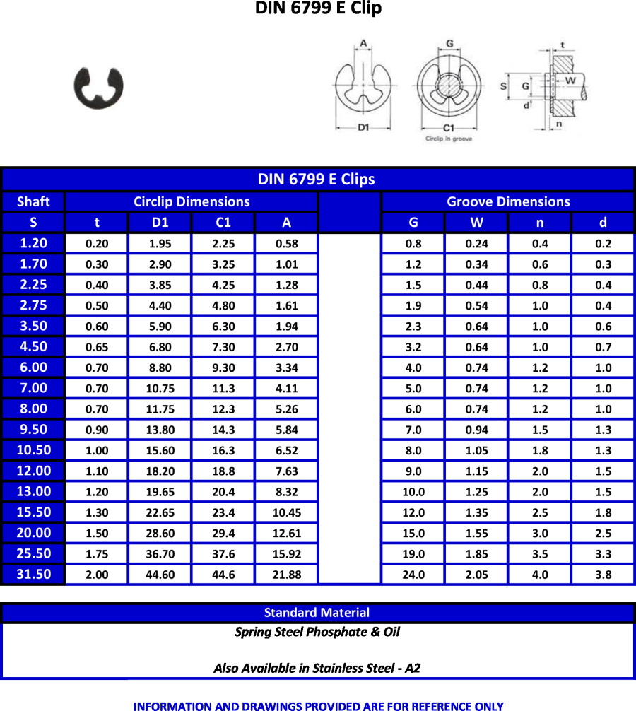 Belmey industrial supplies