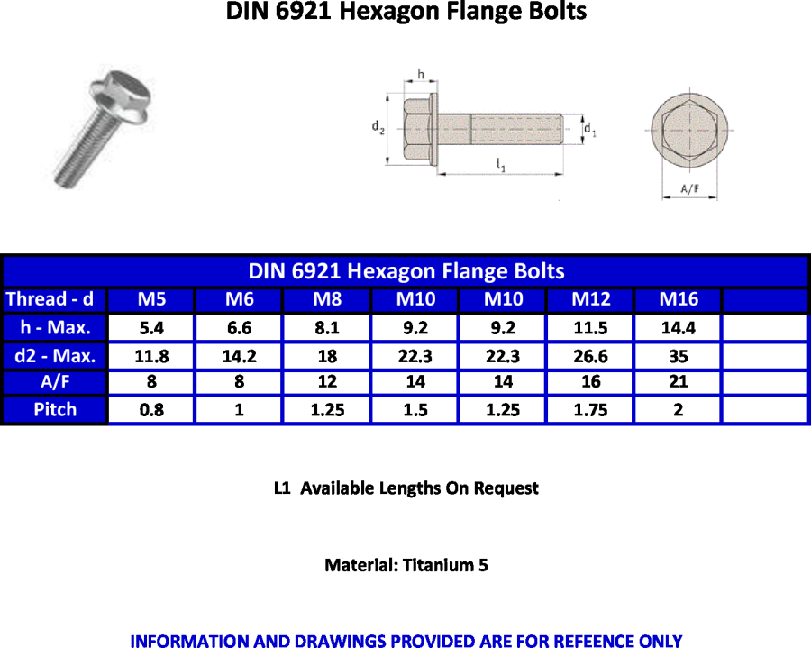 Belmey industrial supplies
