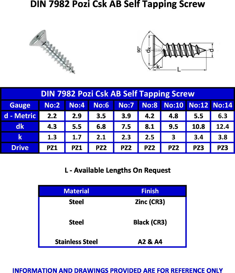How To Measure Self Tapping Screw Gauge at Humberto Watts blog