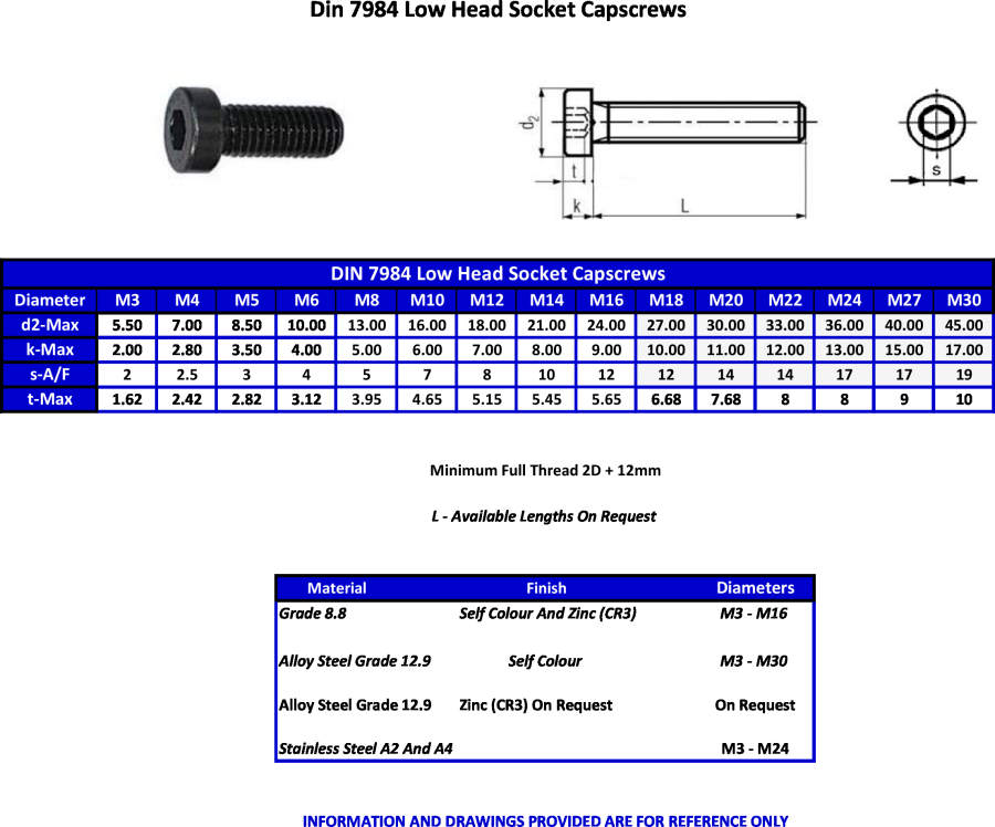 Belmey industrial supplies
