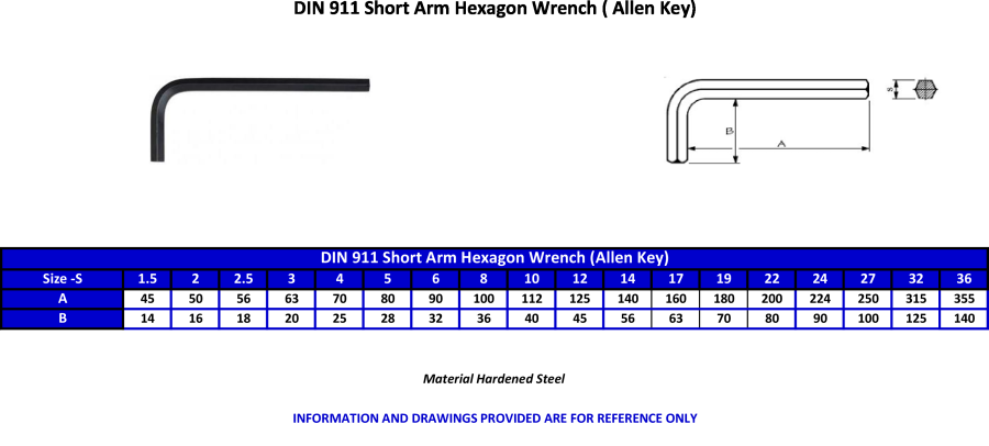 Belmey industrial supplies