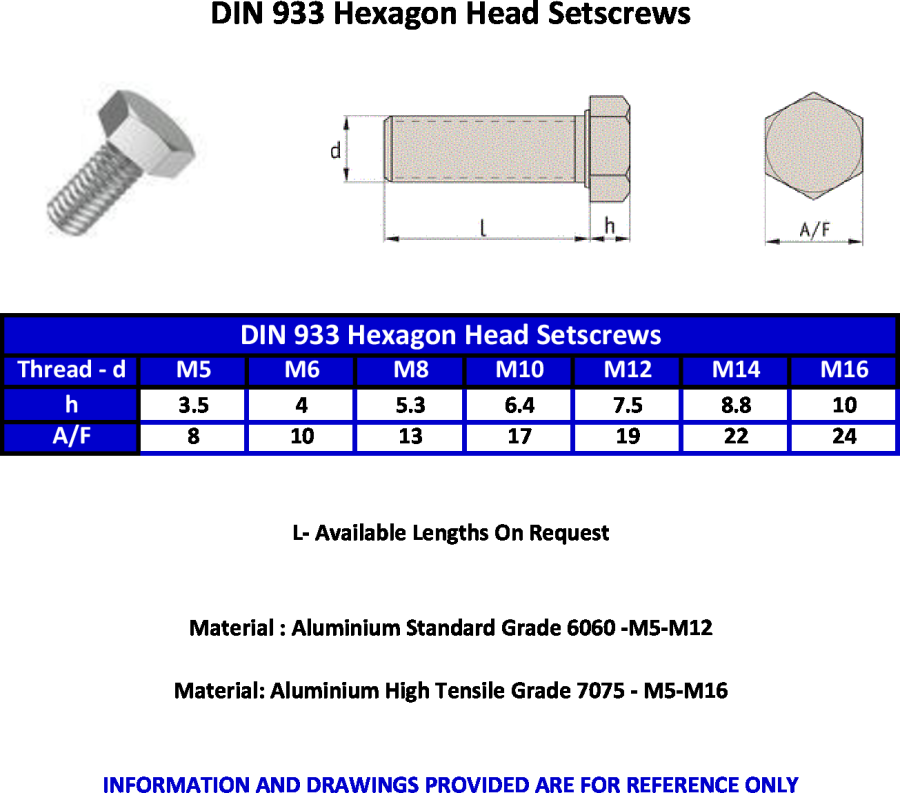Belmey industrial supplies