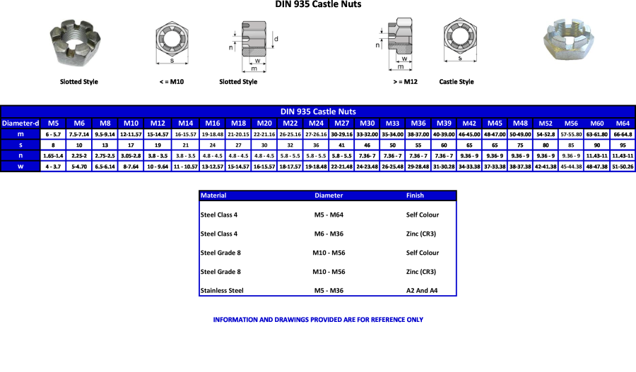 Belmey industrial supplies