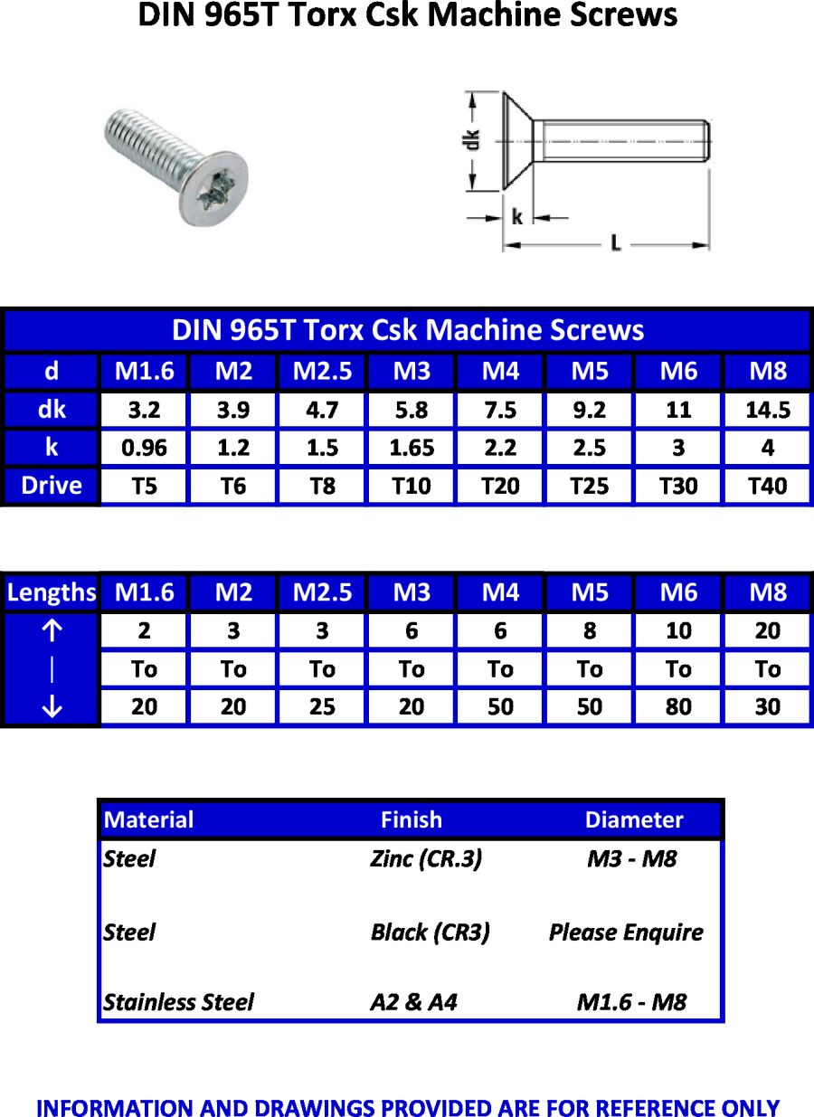 Belmey industrial supplies