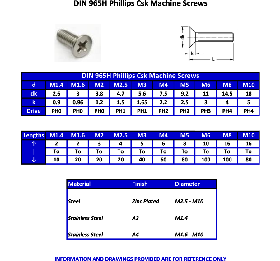 Belmey industrial supplies