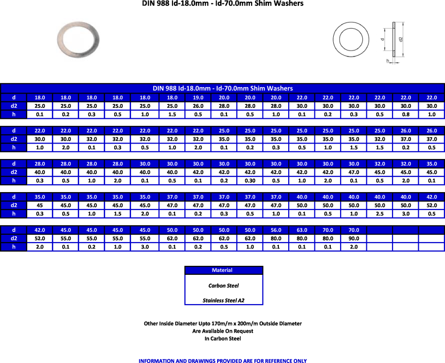 Belmey industrial supplies