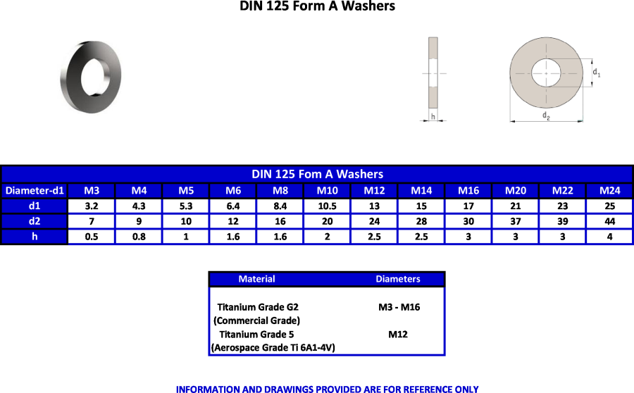 Belmey industrial supplies