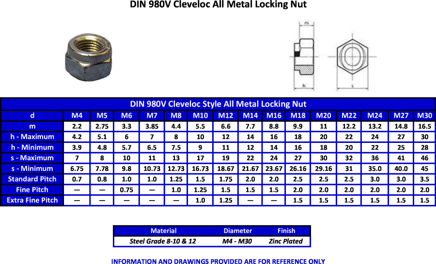 Belmey industrial supplies