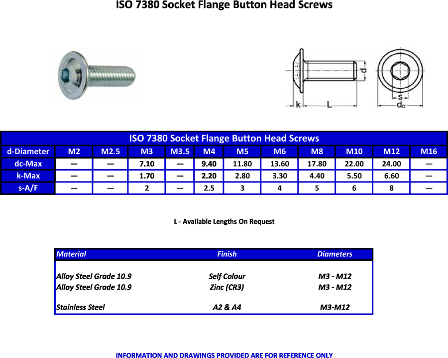 Belmey industrial supplies