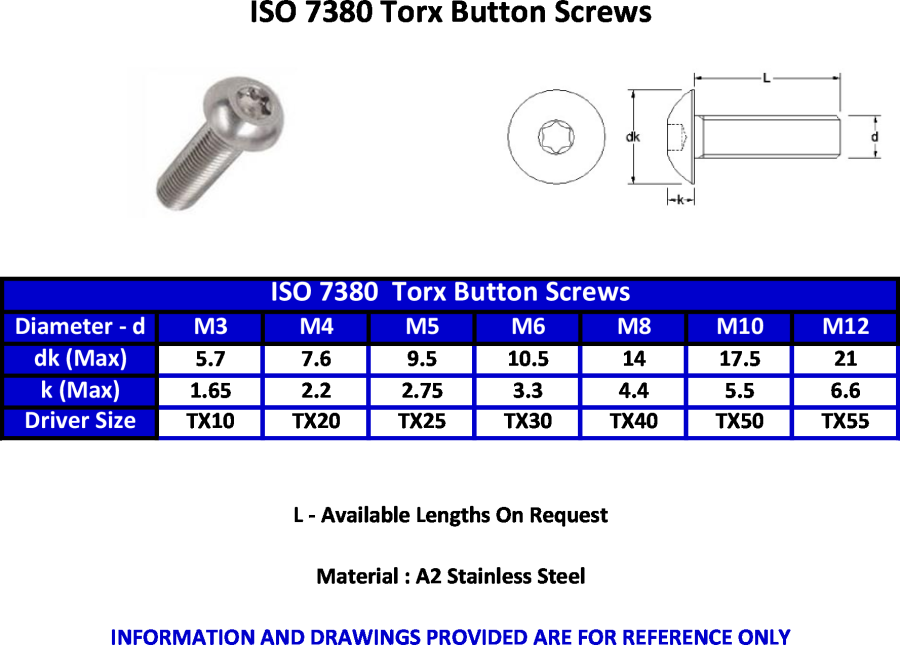 Belmey industrial supplies