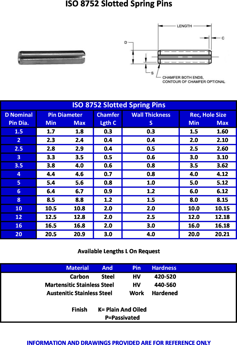 Spring Pin Size Chart at Robin Bradley blog