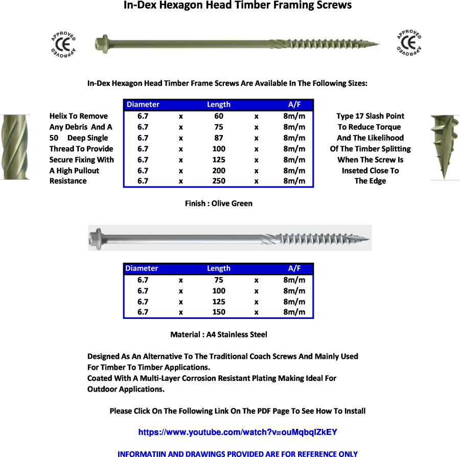 Belmey industrial supplies