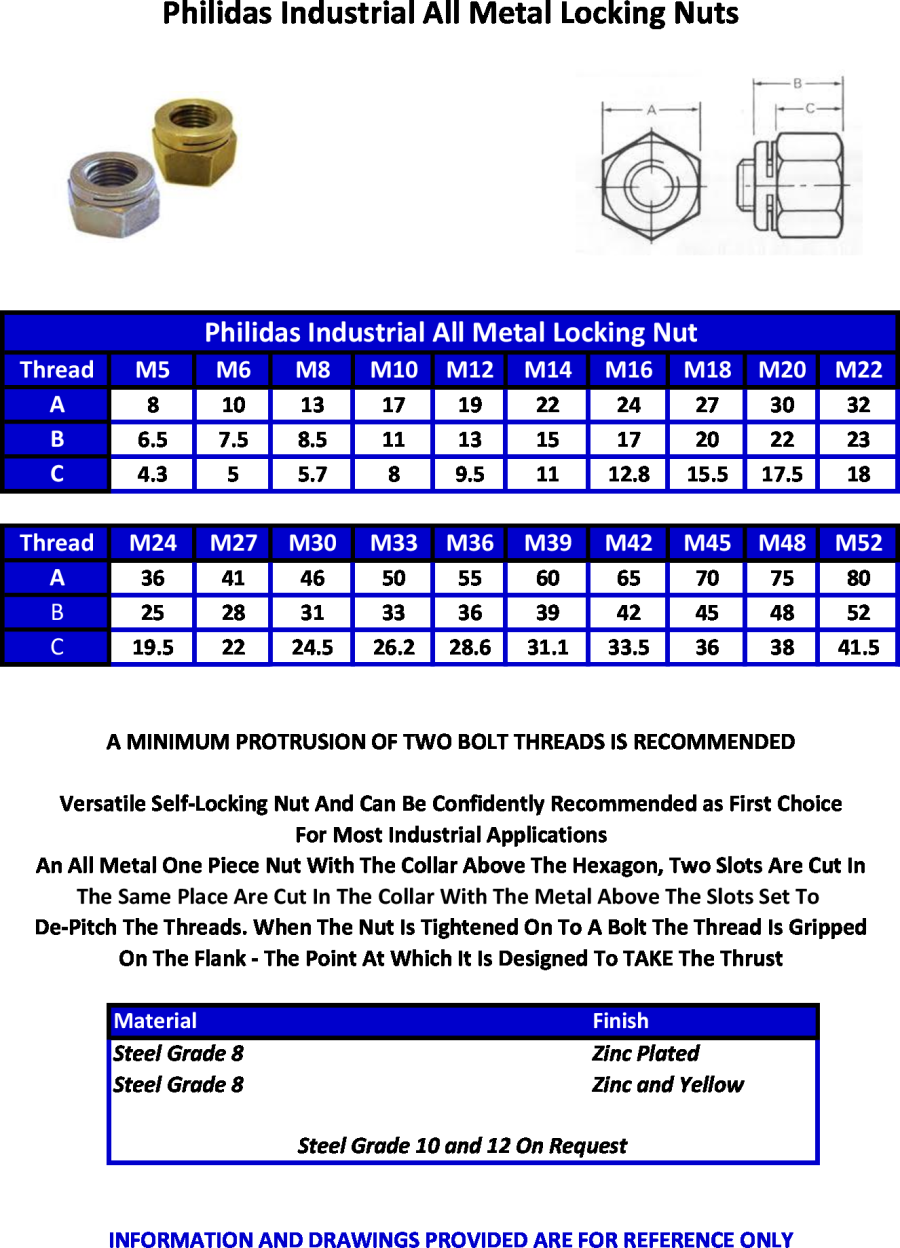 Belmey industrial supplies
