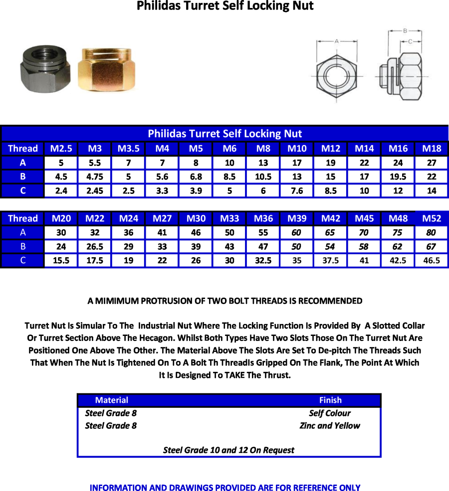 Belmey industrial supplies