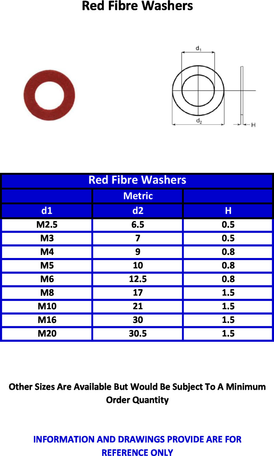 Belmey industrial supplies