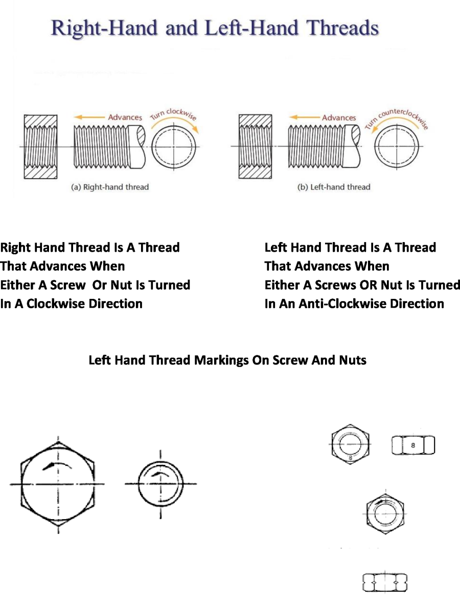 Belmey industrial supplies