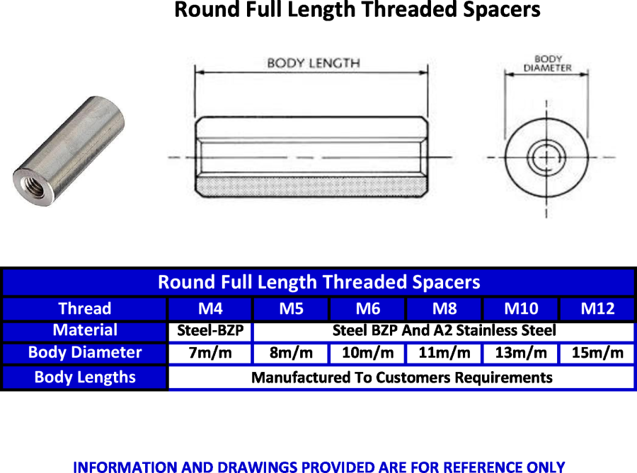 Belmey industrial supplies