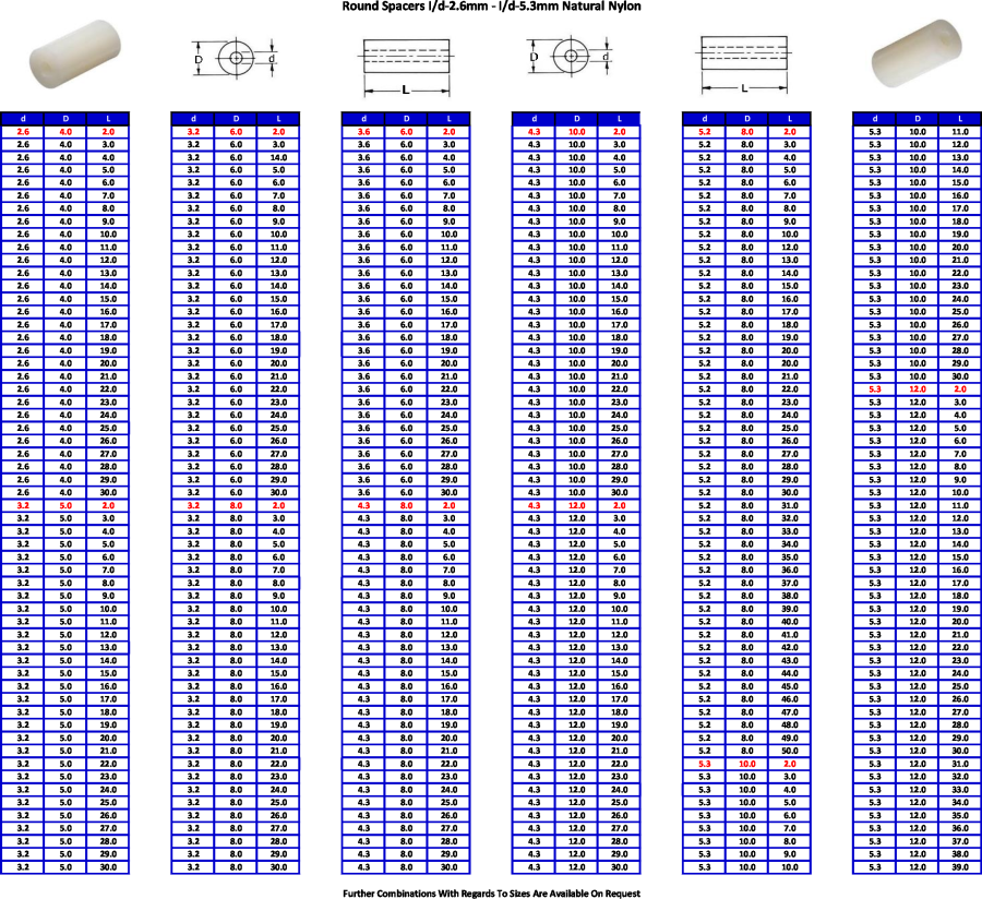 Belmey industrial supplies