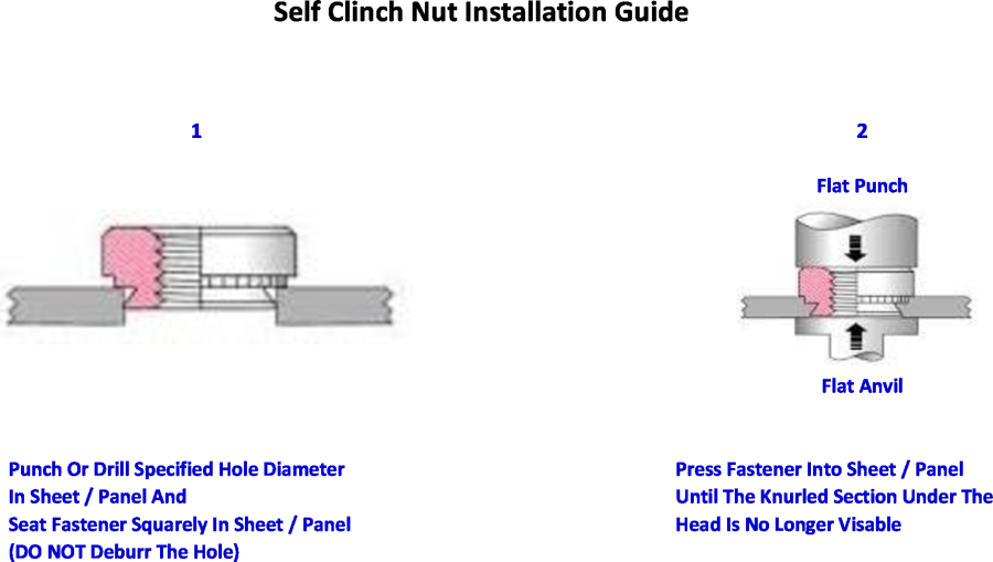 Belmey industrial supplies