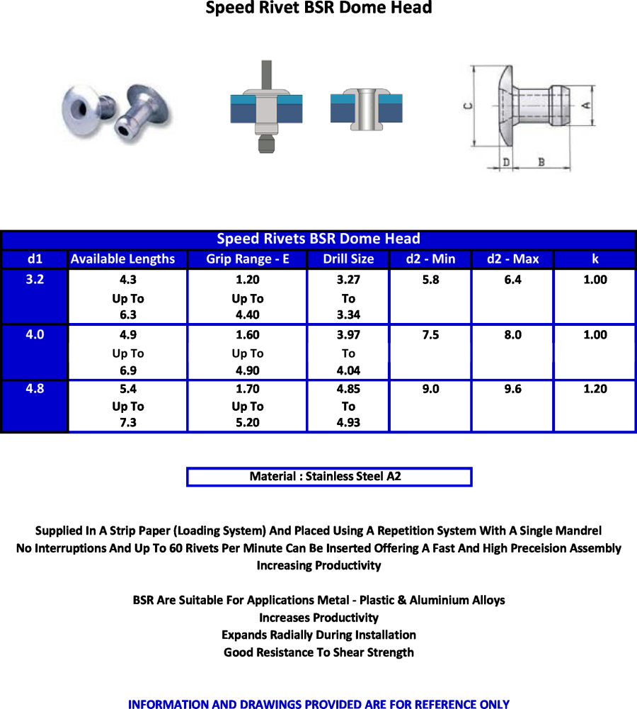 Belmey industrial supplies