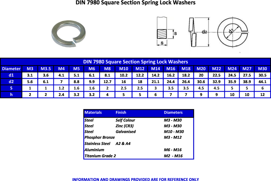 Belmey industrial supplies