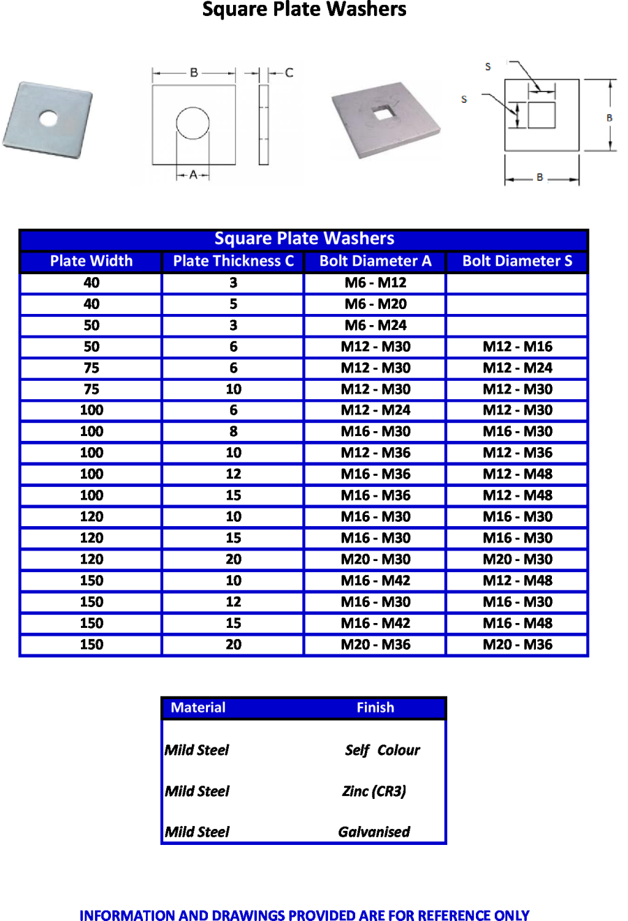 Belmey industrial supplies